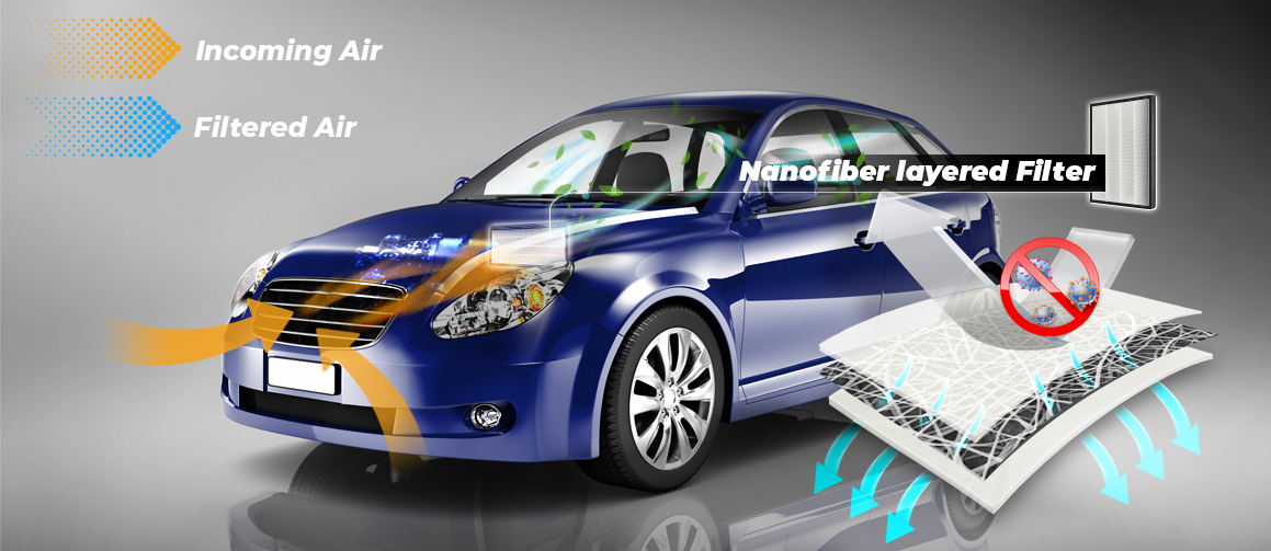 Nanofibers as Advanced Air Filters