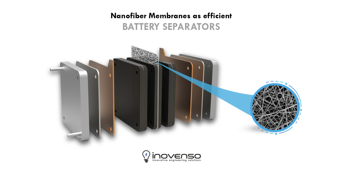 Nanofibers for Energy Applications